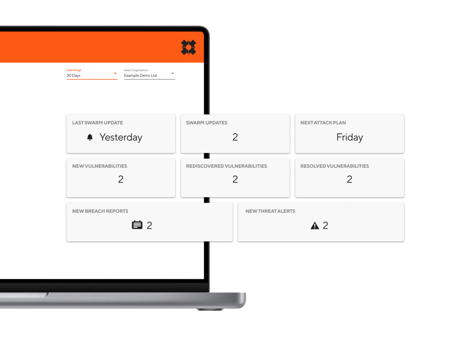 Pricing | CovertSwarm