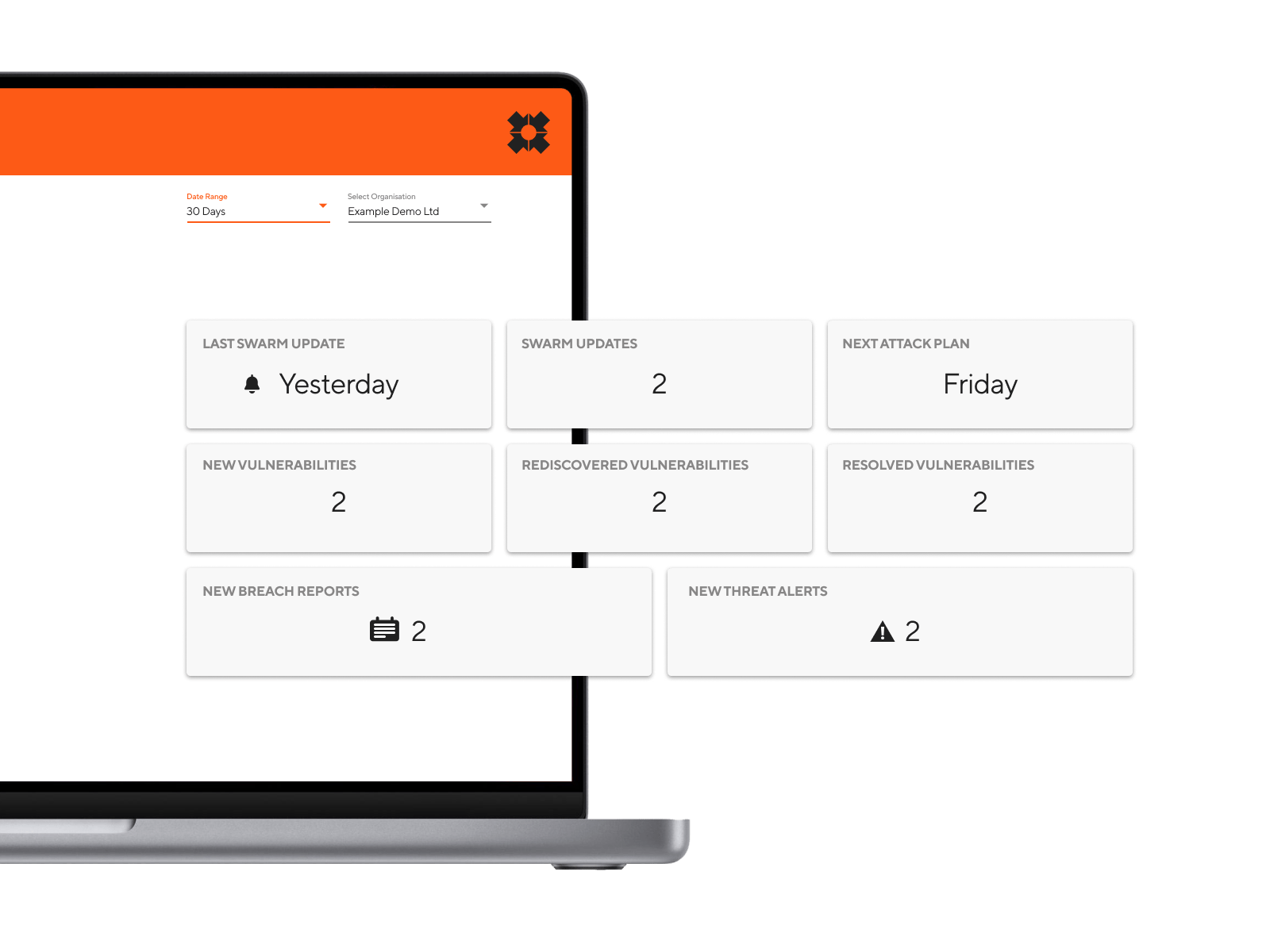 Pricing | CovertSwarm