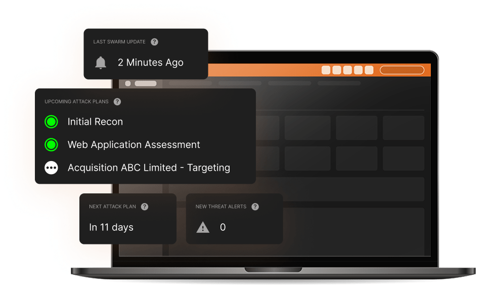 Constant Cyber Attack Via Subscription | CovertSwarm