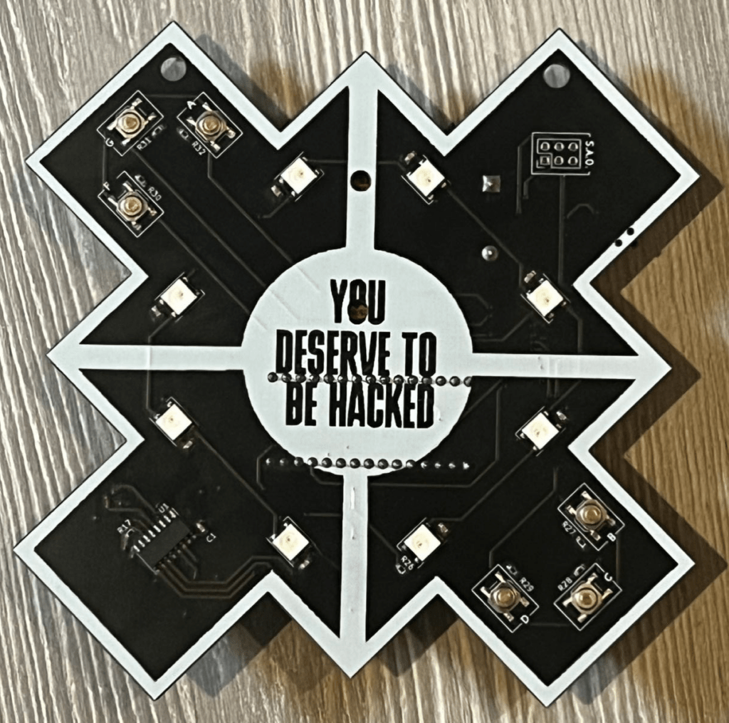 A journey into Badge Life | Blog | CovertSwarm