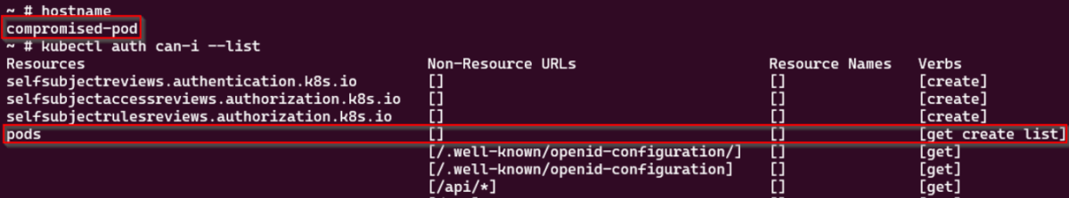 K8s - Pod to Node Escape Techniques | CovertSwarm