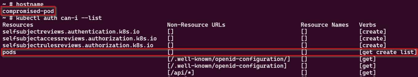 K8s - Pod to Node Escape Techniques | CovertSwarm